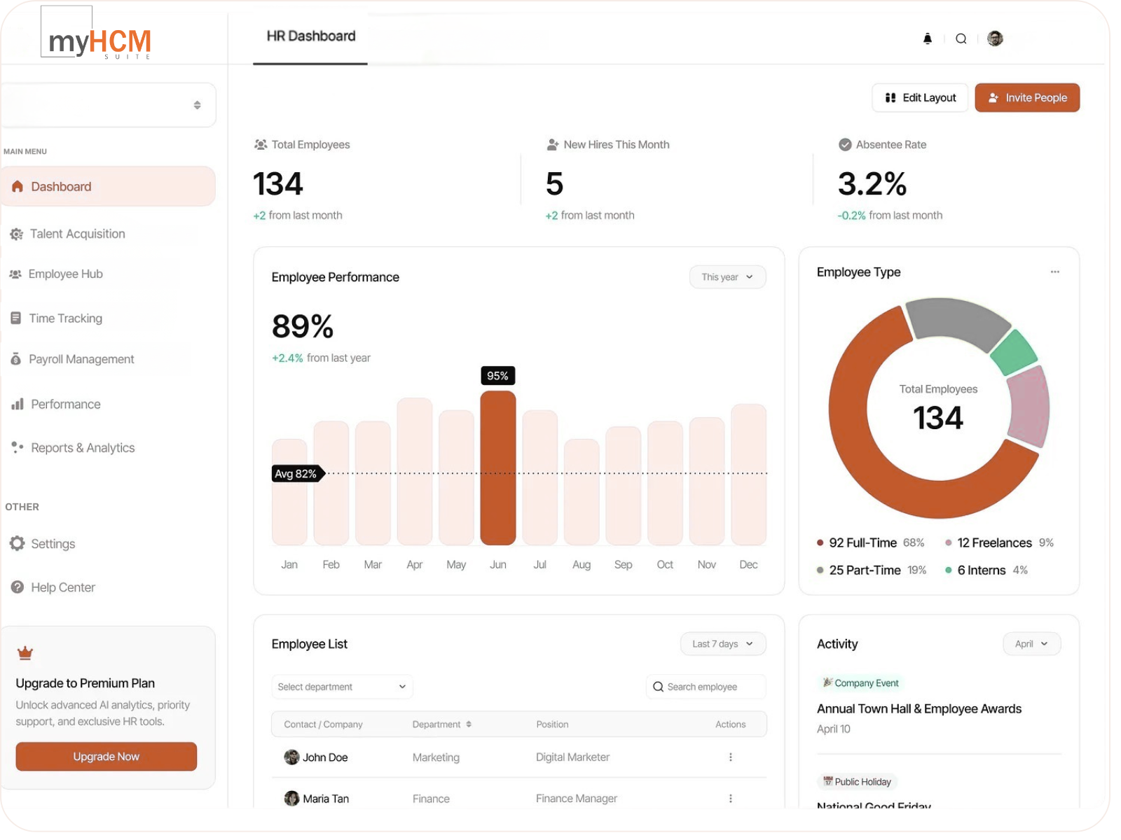 myHCM - Human Capital Management
